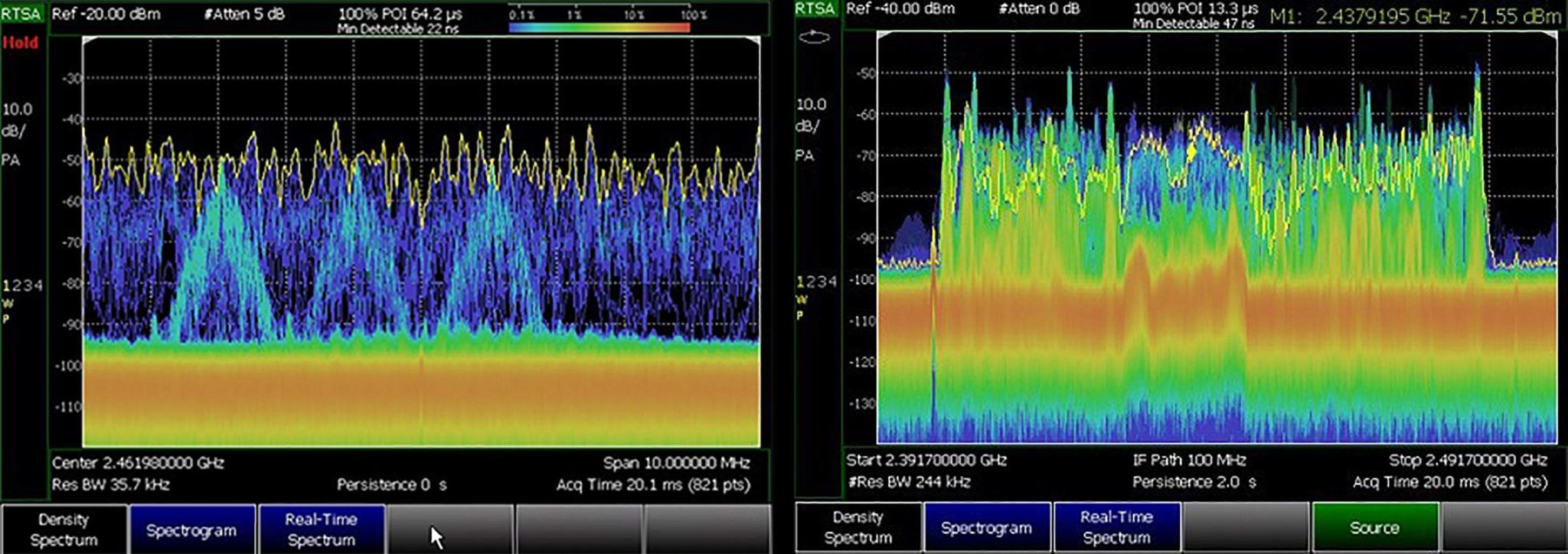 Learn These Five Basic Rf Measurements Electrical Engineering News
